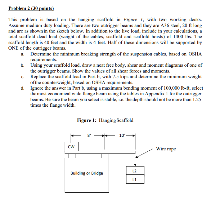 Problem 2 (30 points This problem is based on the | Chegg.com