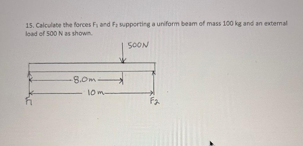 Solved 15. Calculate the forces F1 and F2 supporting a | Chegg.com