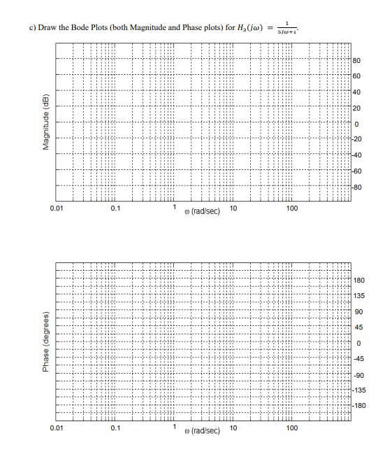 Solved Answer the following on the provided semi-log sheets | Chegg.com