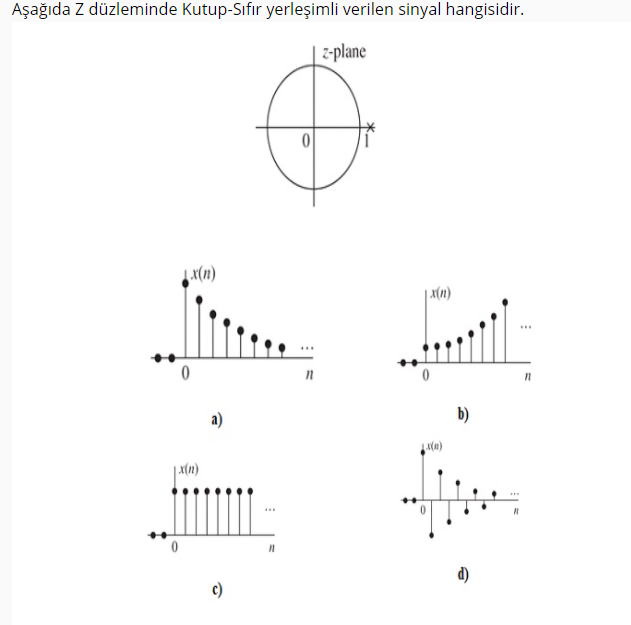 Solved Which of the following is the pole-zero signal | Chegg.com