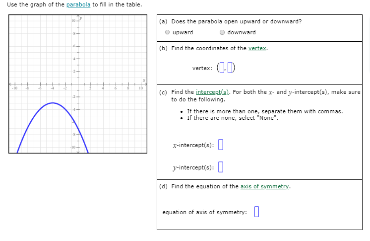 Solved Use the graph of the parabola to fill in the table. | Chegg.com