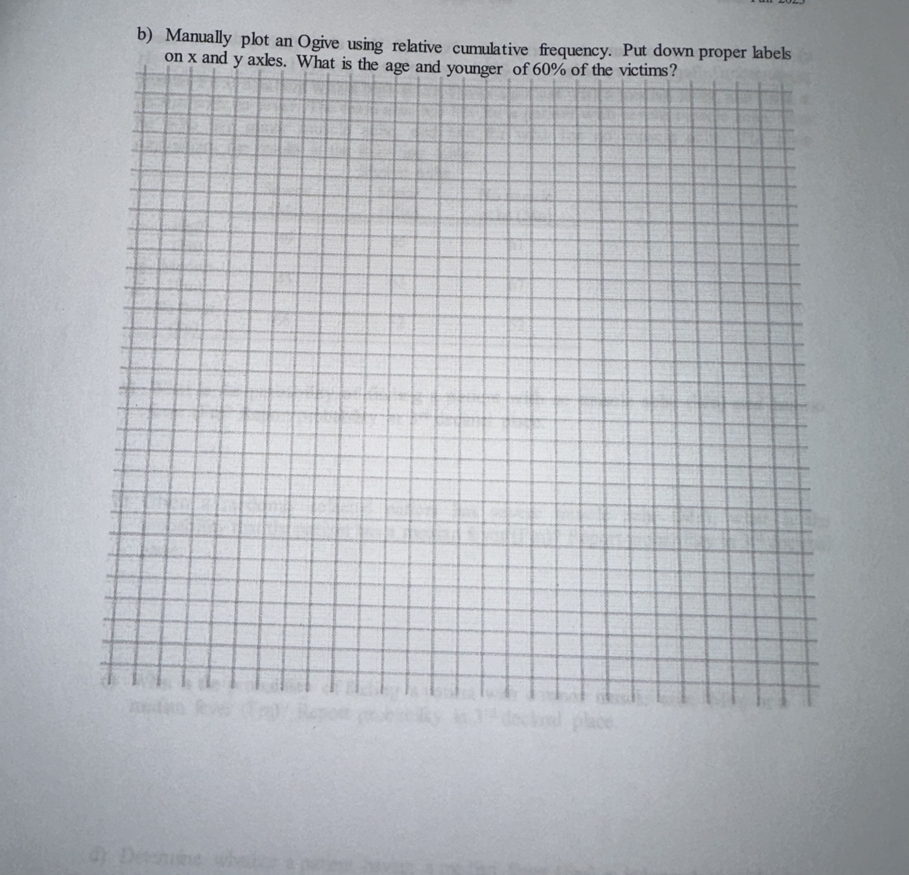 Solved b) Manually plot an Ogive using relative cumulative | Chegg.com