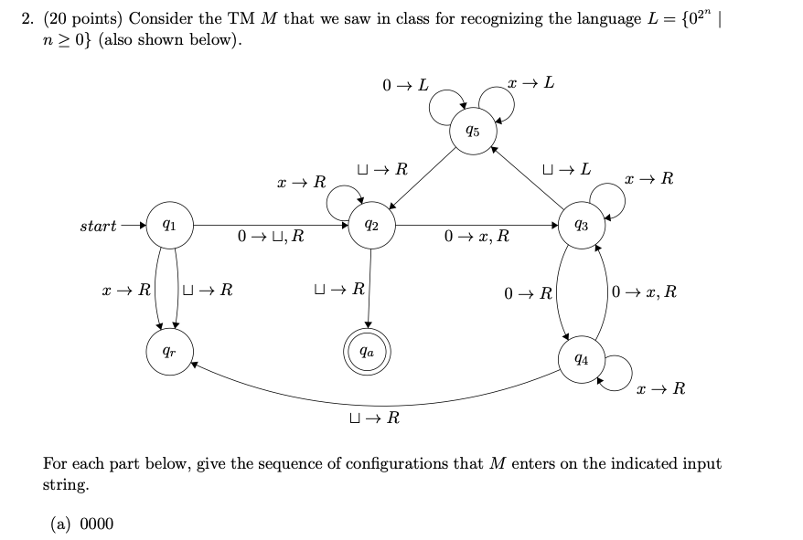 Solved (20 points) Consider the TM M that we saw in class | Chegg.com