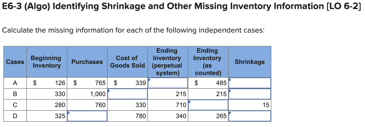 Solved E6-3 (Algo) Identifying Shrinkage and Other Missing | Chegg.com