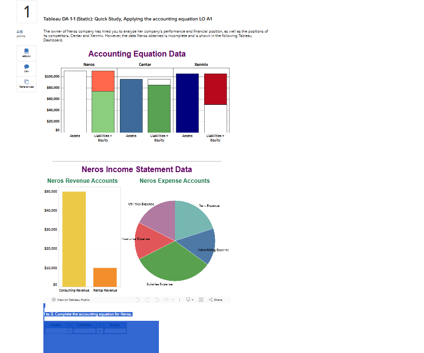 Solved Tableau DA 1-1 (Static): Quick Study, Applying the | Chegg.com