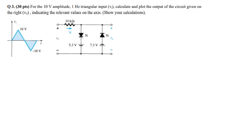 Solved Q 3. (30 pts) For the 10 V amplitude, 1 Hz triangular | Chegg.com