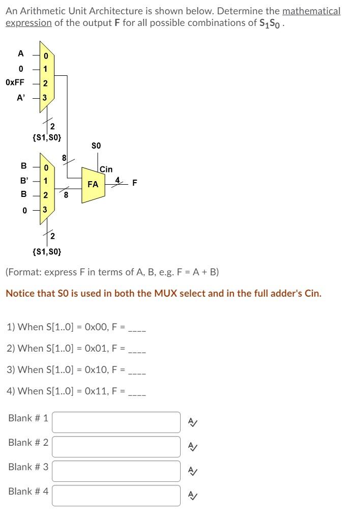 Solved An Arithmetic Unit Architecture is shown below. | Chegg.com