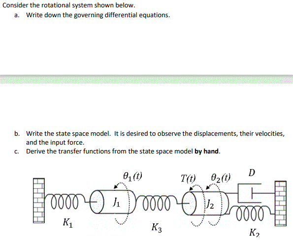Solved Consider the rotational system shown below. a. Write | Chegg.com