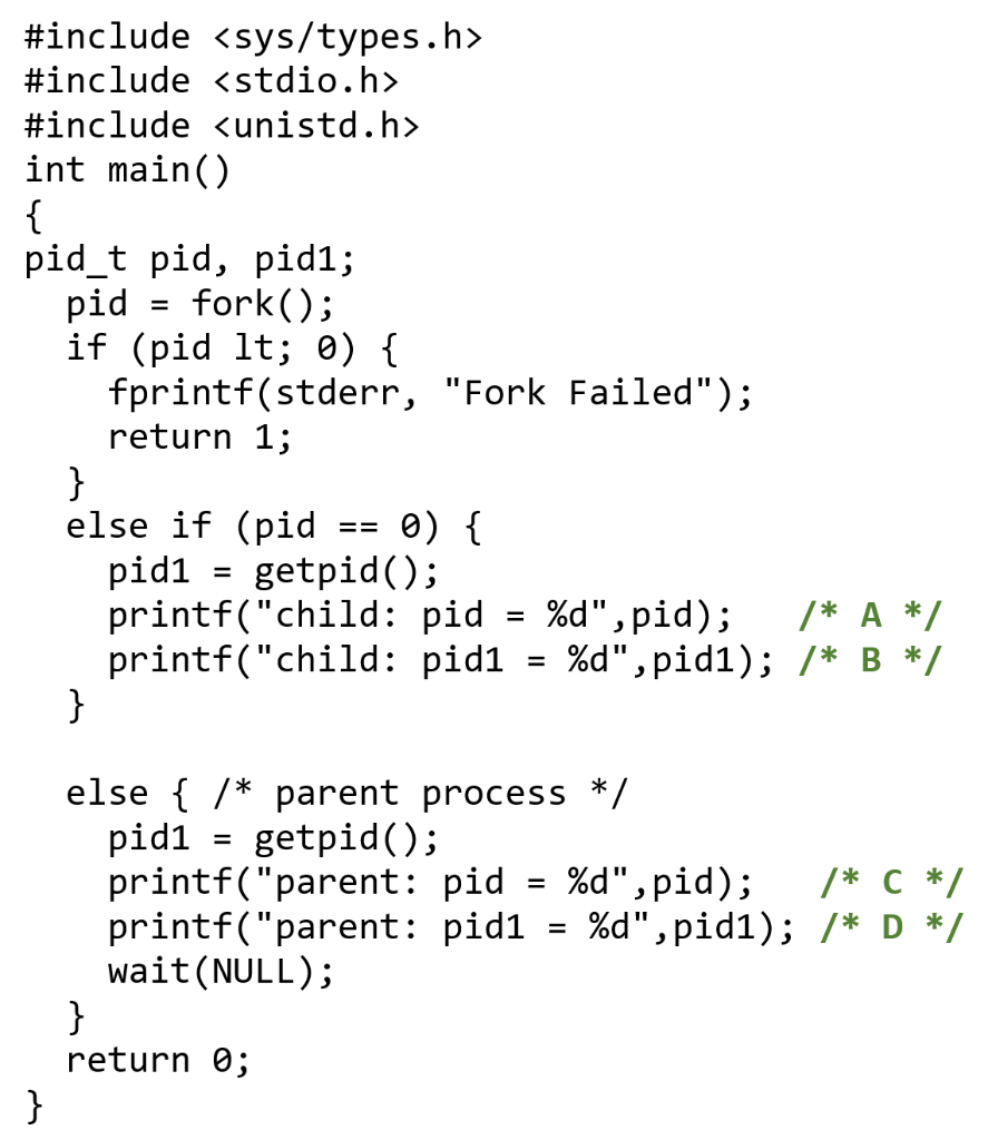 Solved What are the values of pid at lines A, B, C, and D. | Chegg.com