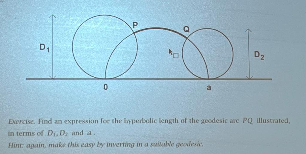 Exercise. Find an expression for the hyperbolic | Chegg.com