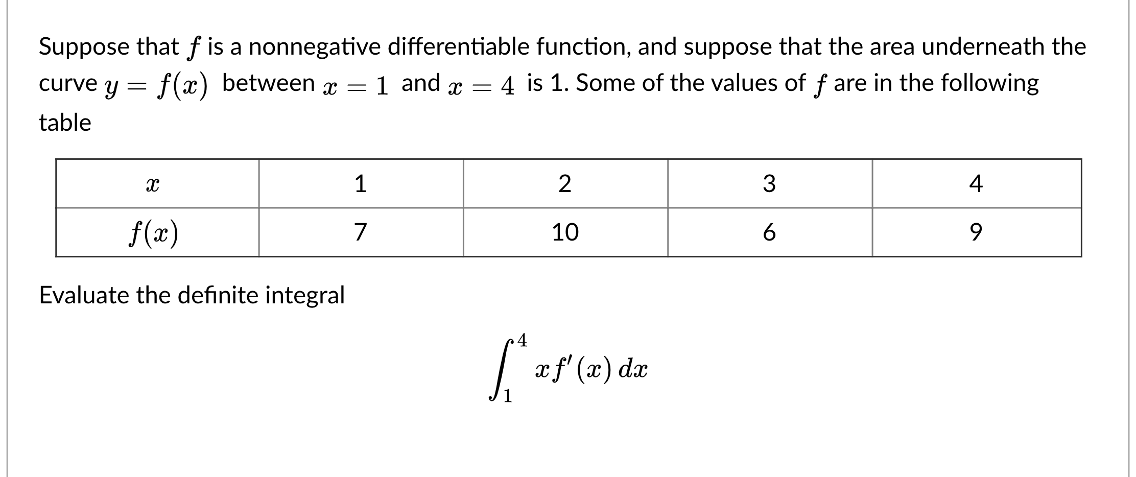 Solved Suppose That F Is A Nonnegative Differentiable