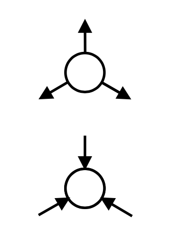 Solved de | Chegg.com
