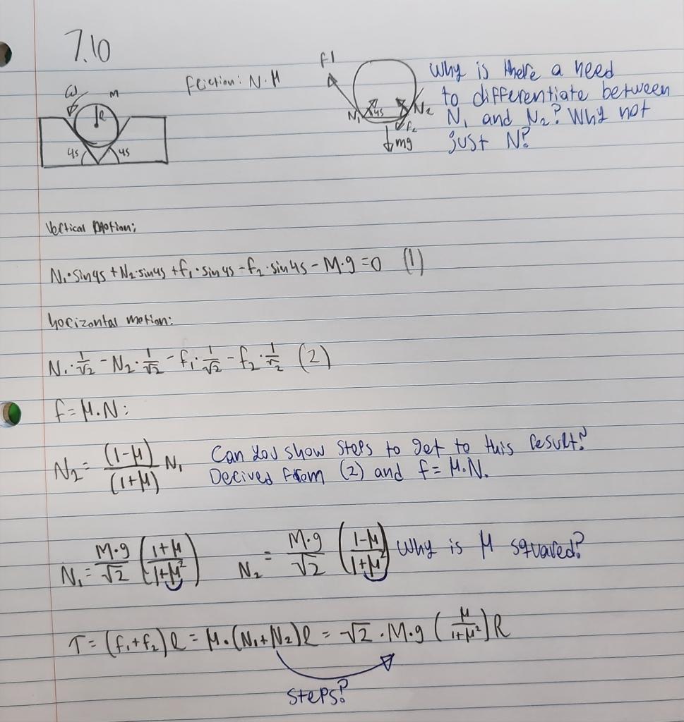 Solved Cylinder in groove: A cylinder of mass M and radius | Chegg.com