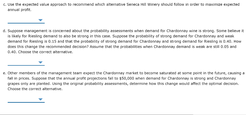 Solved Problem 13-13 (Algorithmic) Seneca Hill Winery | Chegg.com