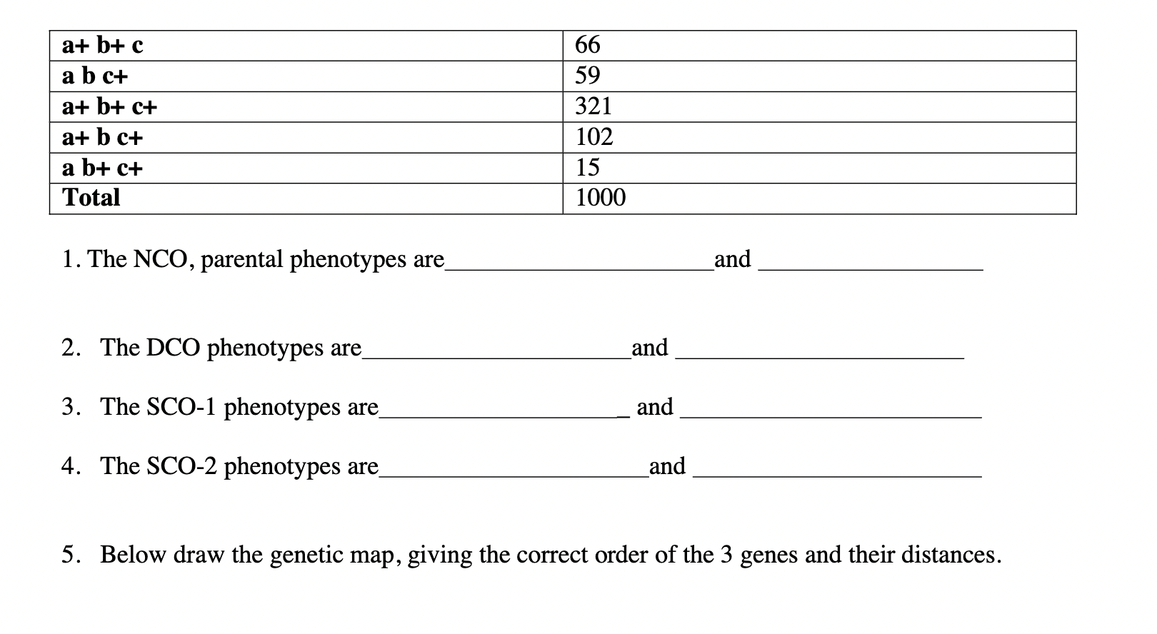 Solved Activity 4 – Determining Gene Order A standard | Chegg.com