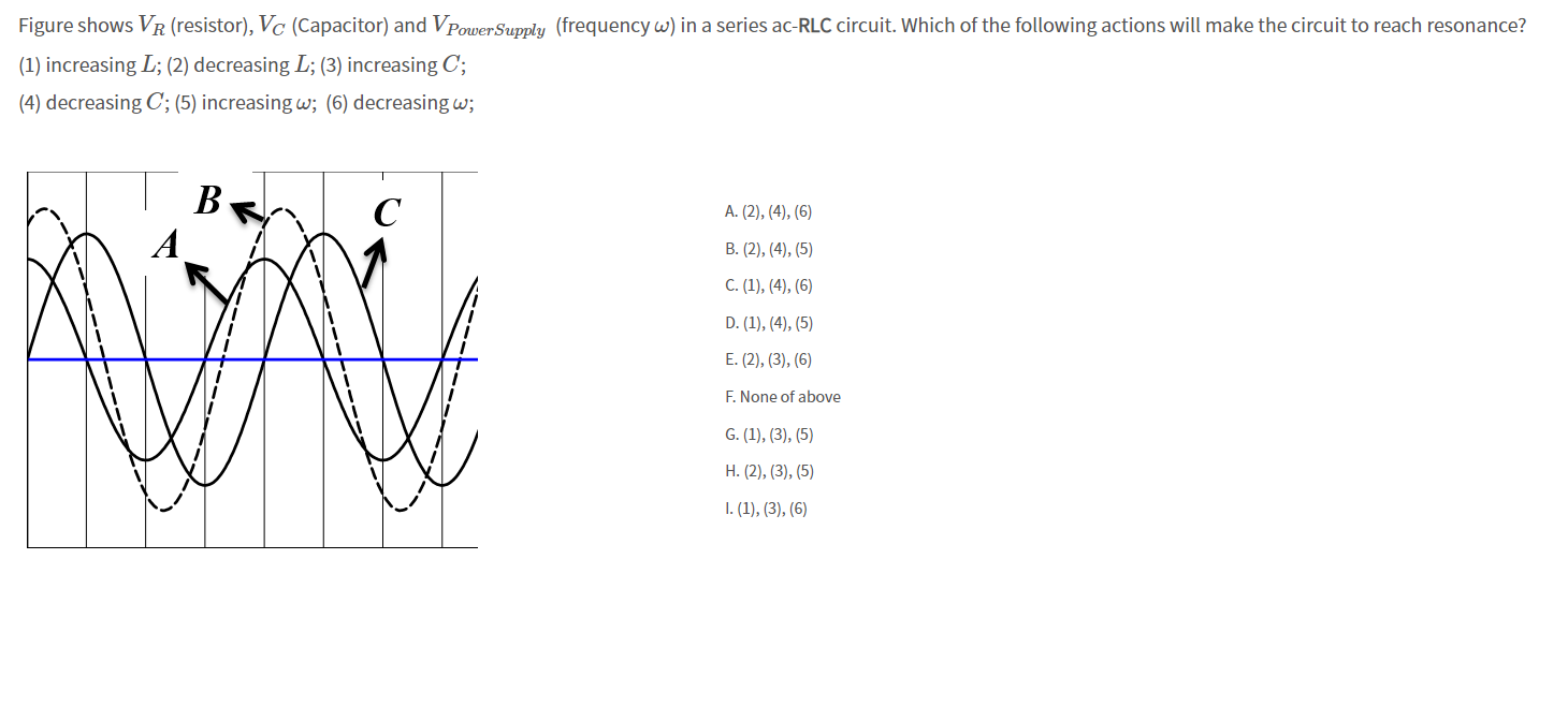Solved Figure shows VR (resistor), Vc (Capacitor) and V | Chegg.com