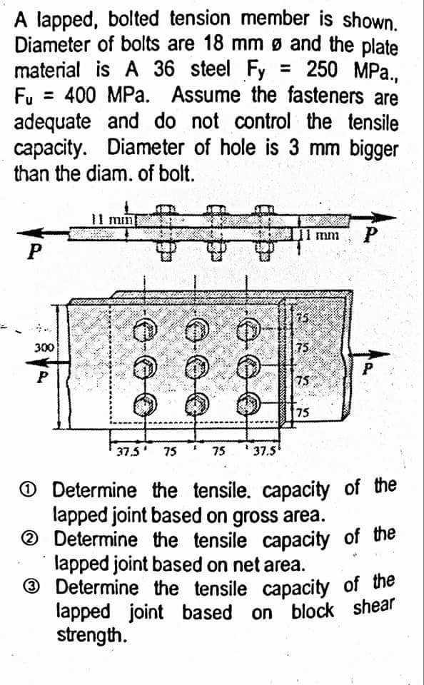 Solved A lapped, bolted tension member is shown. Diameter of | Chegg.com