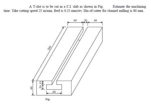Solved A T-slot is to be cut in a CI slab as shown in Fig. | Chegg.com