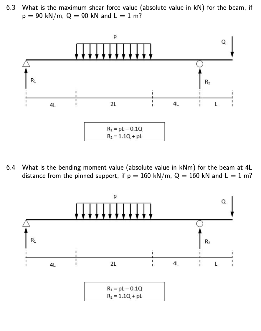 Solved 6.3 What is the maximum shear force value (absolute | Chegg.com