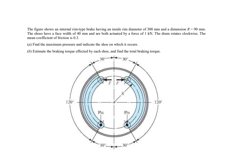 Solved The figure shows an internal rim-type brake having an | Chegg.com