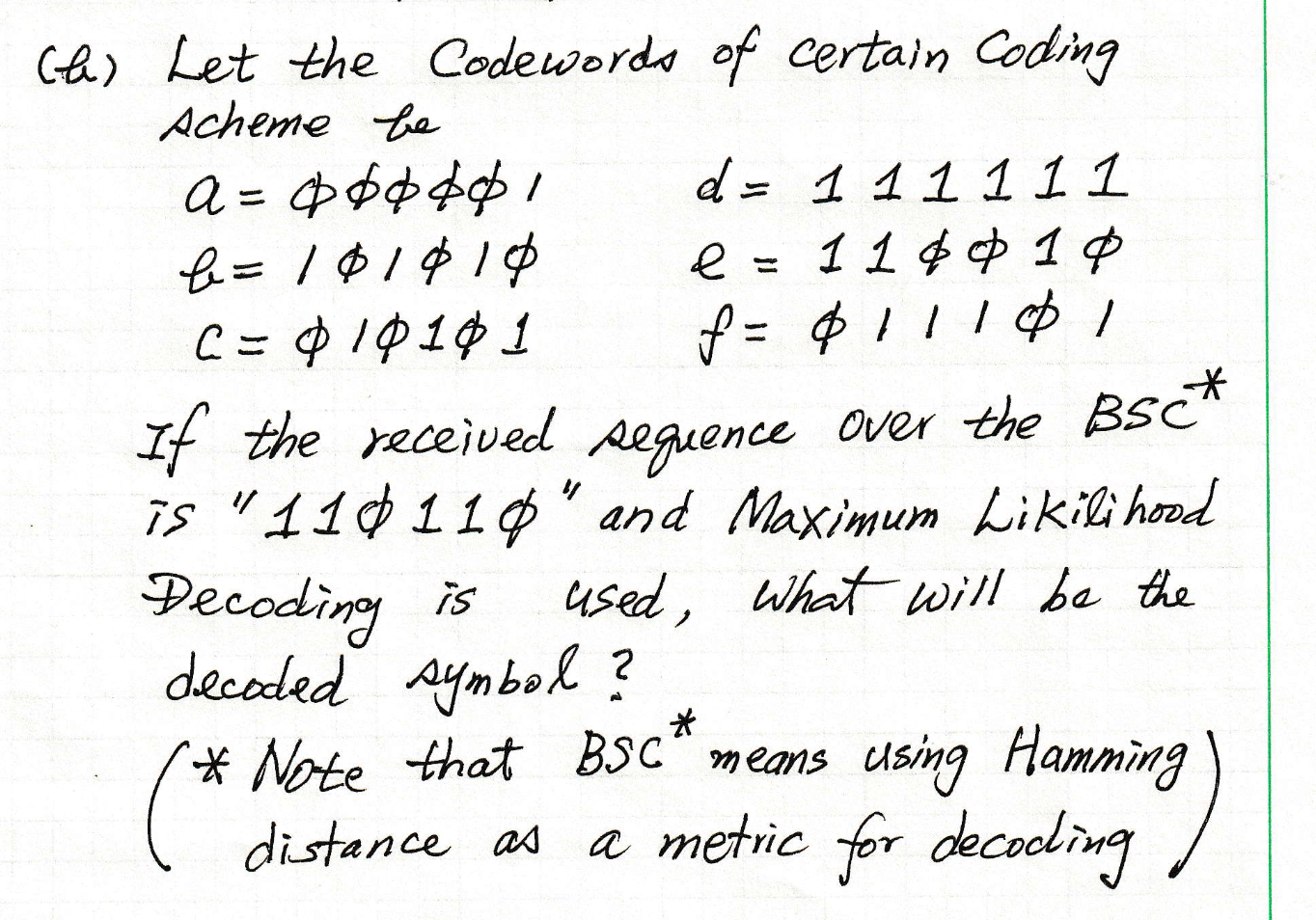 Solved H Let The Codewords Of Certain Coding Scheme Be 9124