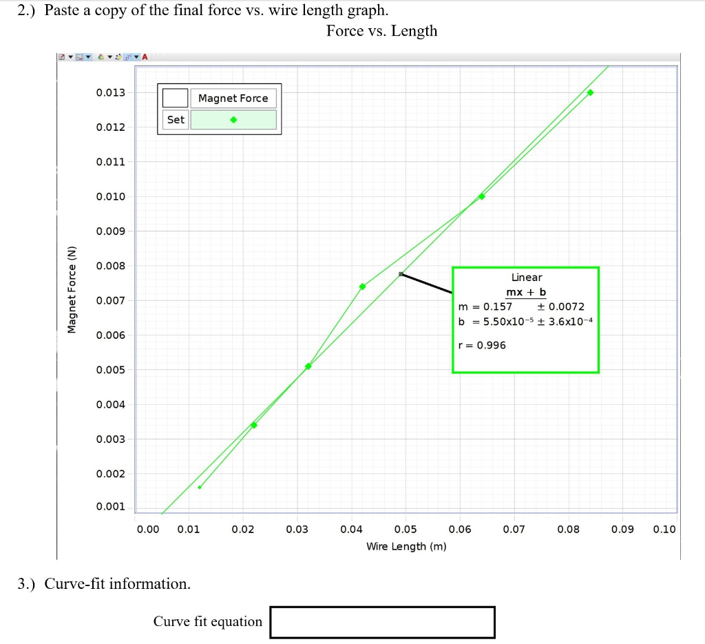 Solved Please help me find the curve fit equation and the | Chegg.com