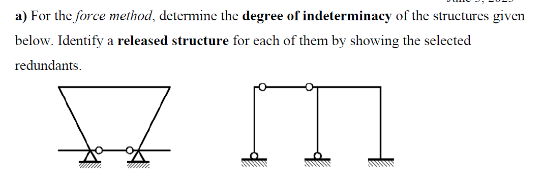 Solved a) For the force method, determine the degree of | Chegg.com
