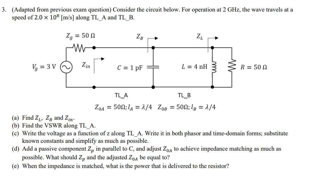 Solved (Adapted from previous exam question) Consider the | Chegg.com