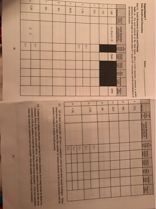 Solved For Each Molecule In The Chart Below Draw A Lewis