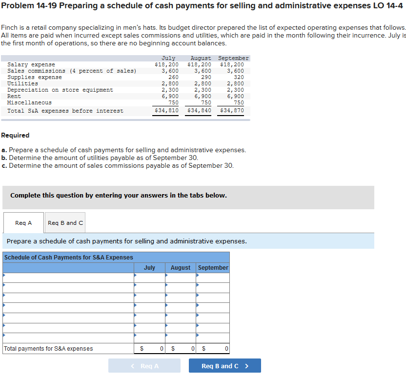Solved Problem 14-19 Preparing a schedule of cash payments | Chegg.com