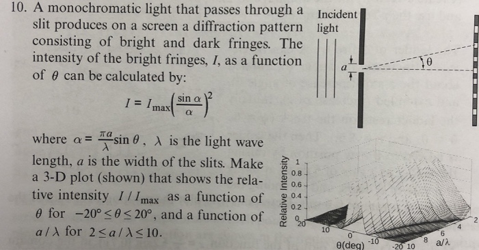 Solved 10 A Monochromatic Light That Passes Through A
