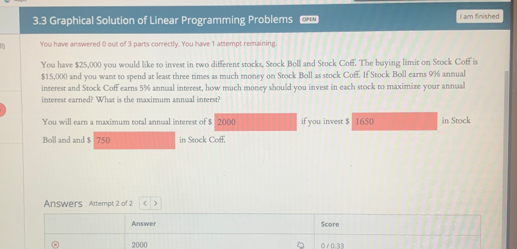 Solved I am finished 3.3 Graphical Solution of Linear | Chegg.com