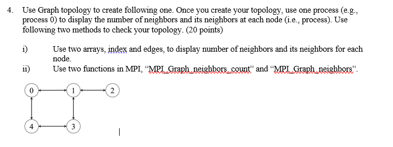 Solved Use Graph topology to create following one. Once you | Chegg.com