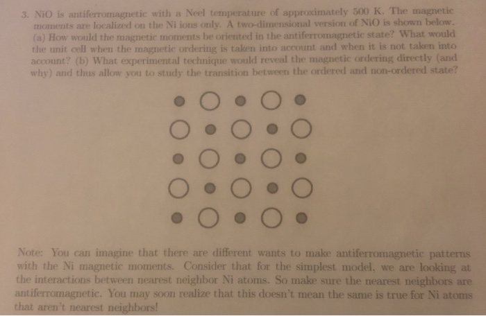 Solved 3. NiO is antiferromagnetic with a Neel temperature | Chegg.com