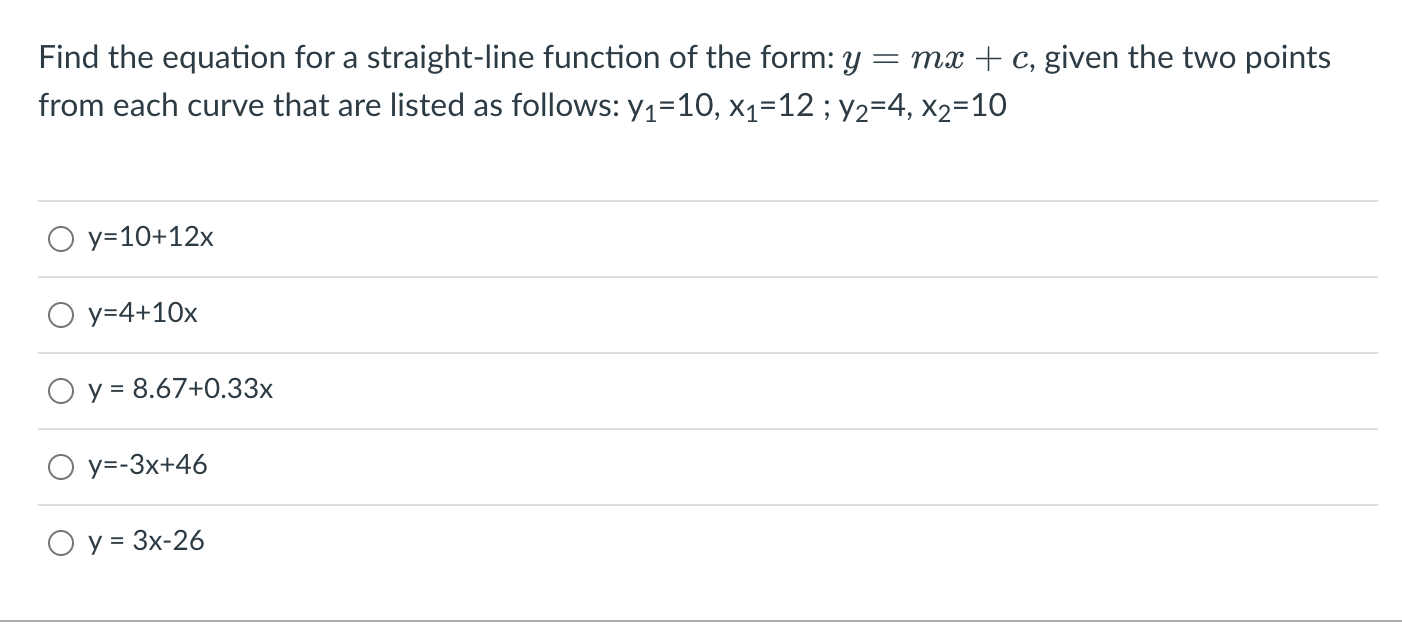 Solved Find the equation for a straight-line function of the | Chegg.com