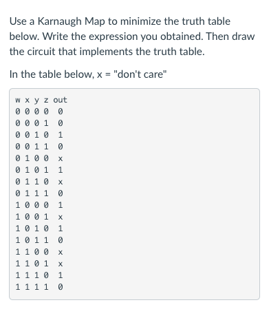 Solved Use a Karnaugh Map to minimize the truth table below. | Chegg.com