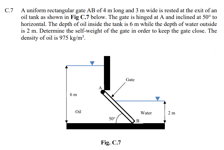 Solved C.7 A uniform rectangular gate AB of 4 m long and 3 m | Chegg.com