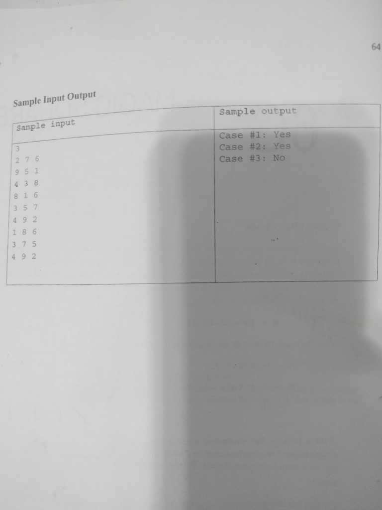 Solved MAGIC SQUARE Input Standard input Output Standard | Chegg.com Solved MAGIC SQUARE Input Standard input Output Standard | Chegg.com
