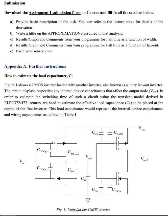 This task requires you to write a simple programme to | Chegg.com