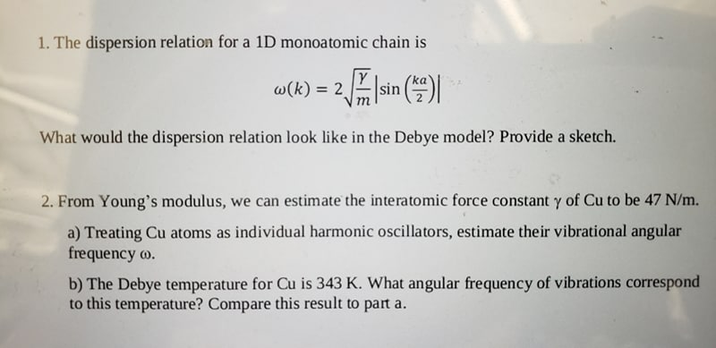 Solved 1. The dispersion relation for a 1D monoatomic chain | Chegg.com