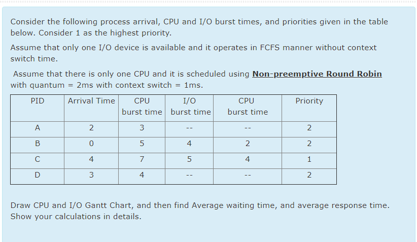 Solved Consider the following process arrival, CPU and I/O | Chegg.com