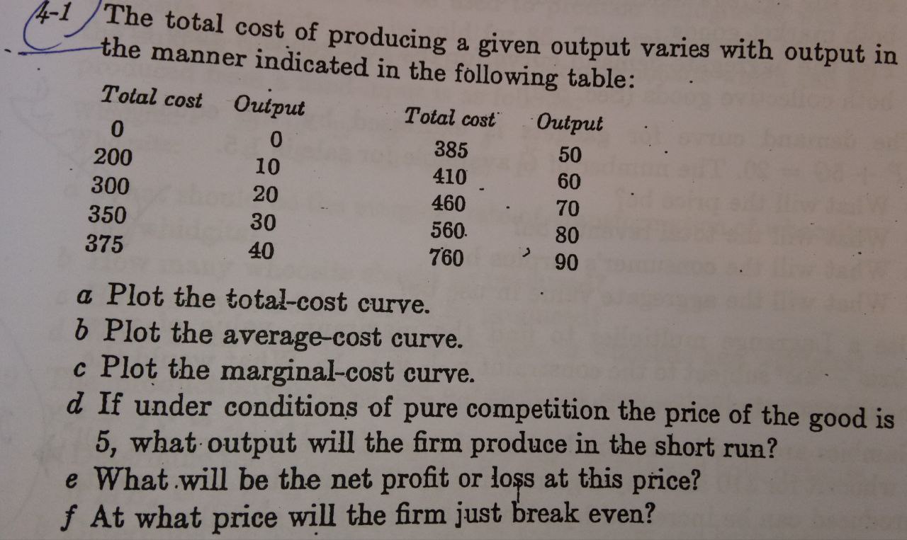 Solved 4-1 The total cost of producing a given output varies | Chegg.com Solved 4-1 The total cost of producing a given output varies | Chegg.com