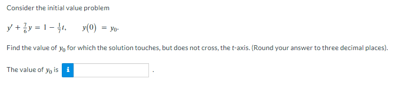 Solved Consider the initial value problem | Chegg.com
