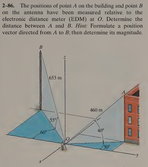 Solved 2-86. The positions of point A on the building and | Chegg.com