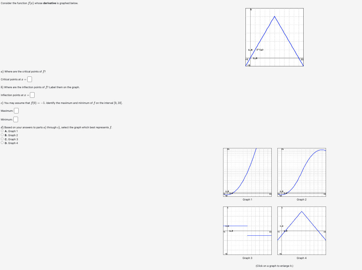 Solved Consider the function f(x) whose derivative is | Chegg.com