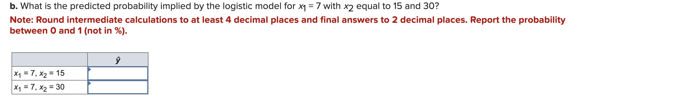 Solved Consider a binary response variable y and two | Chegg.com