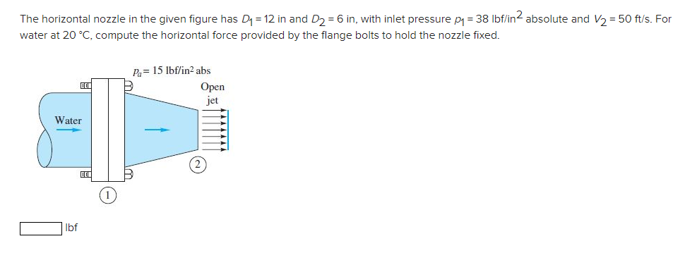 Solved horizontal nozzle in the given figure has D1=12 in | Chegg.com