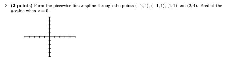 Solved 3. (2 points) Form the piecewise linear spline | Chegg.com