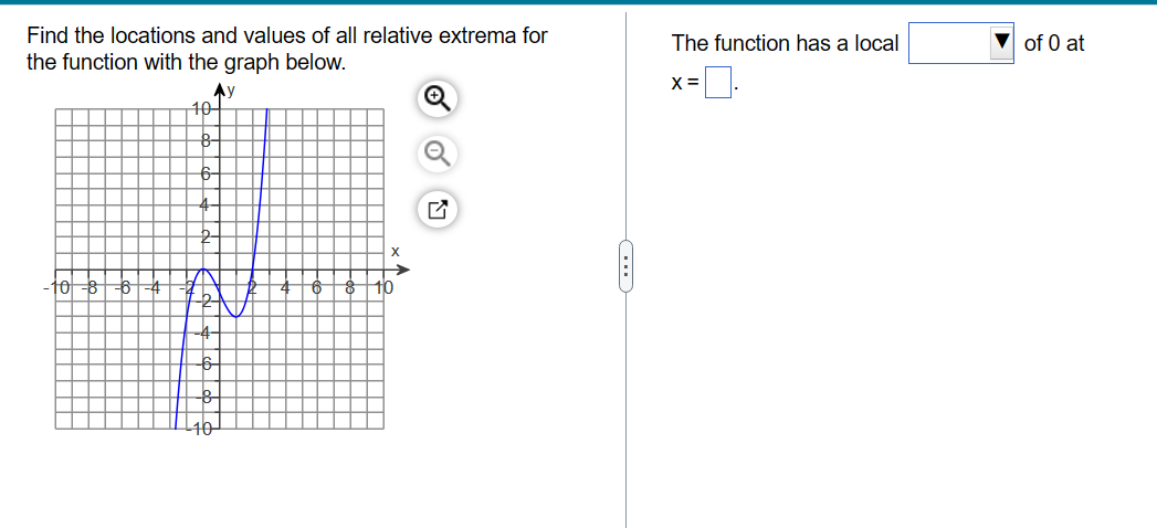 Solved Find the locations and values of all relative extrema | Chegg.com