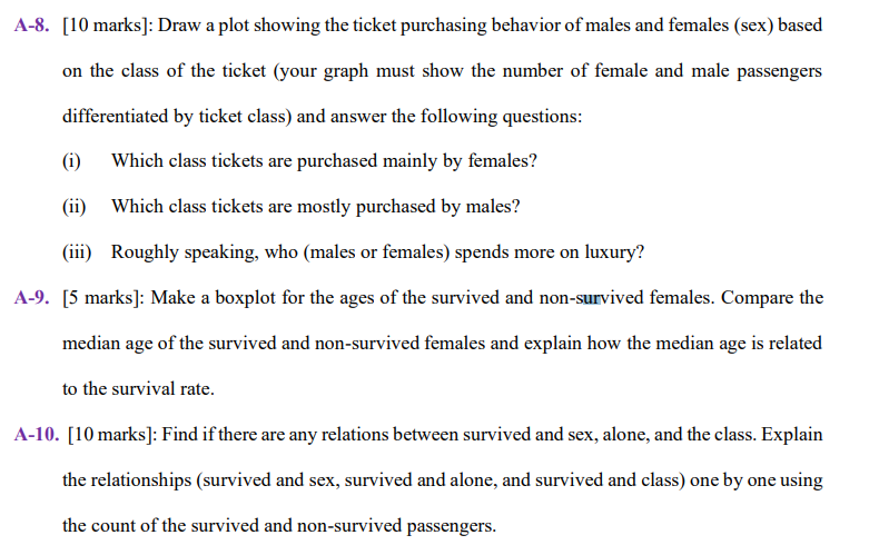 Solved use python [Note: use Seaborn library for all the | Chegg.com